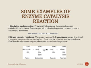 Catalysis Presentation | PPT
