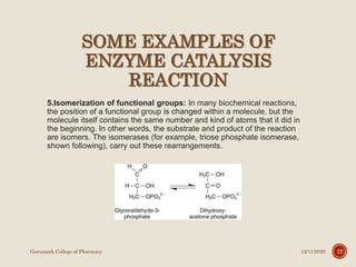 Catalysis Presentation | PPT
