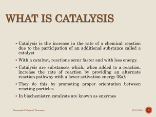 Catalysis Presentation | PPT