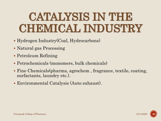 Catalysis Presentation | PPT