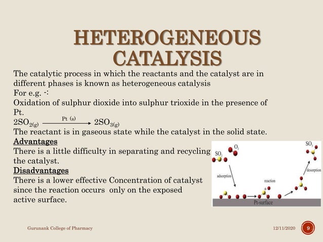 Catalysis Presentation | PPT