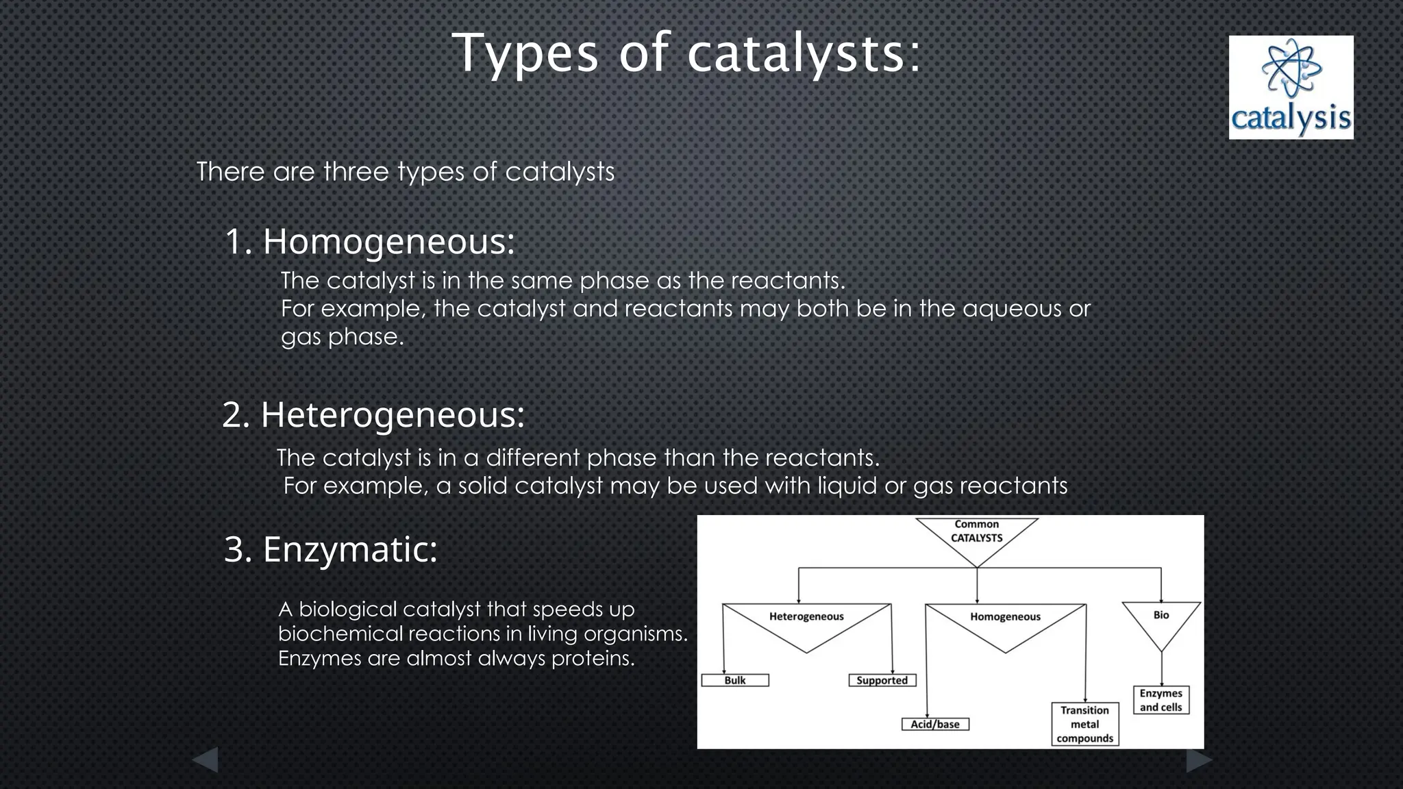 catalysis presentation slide 44 .pptx