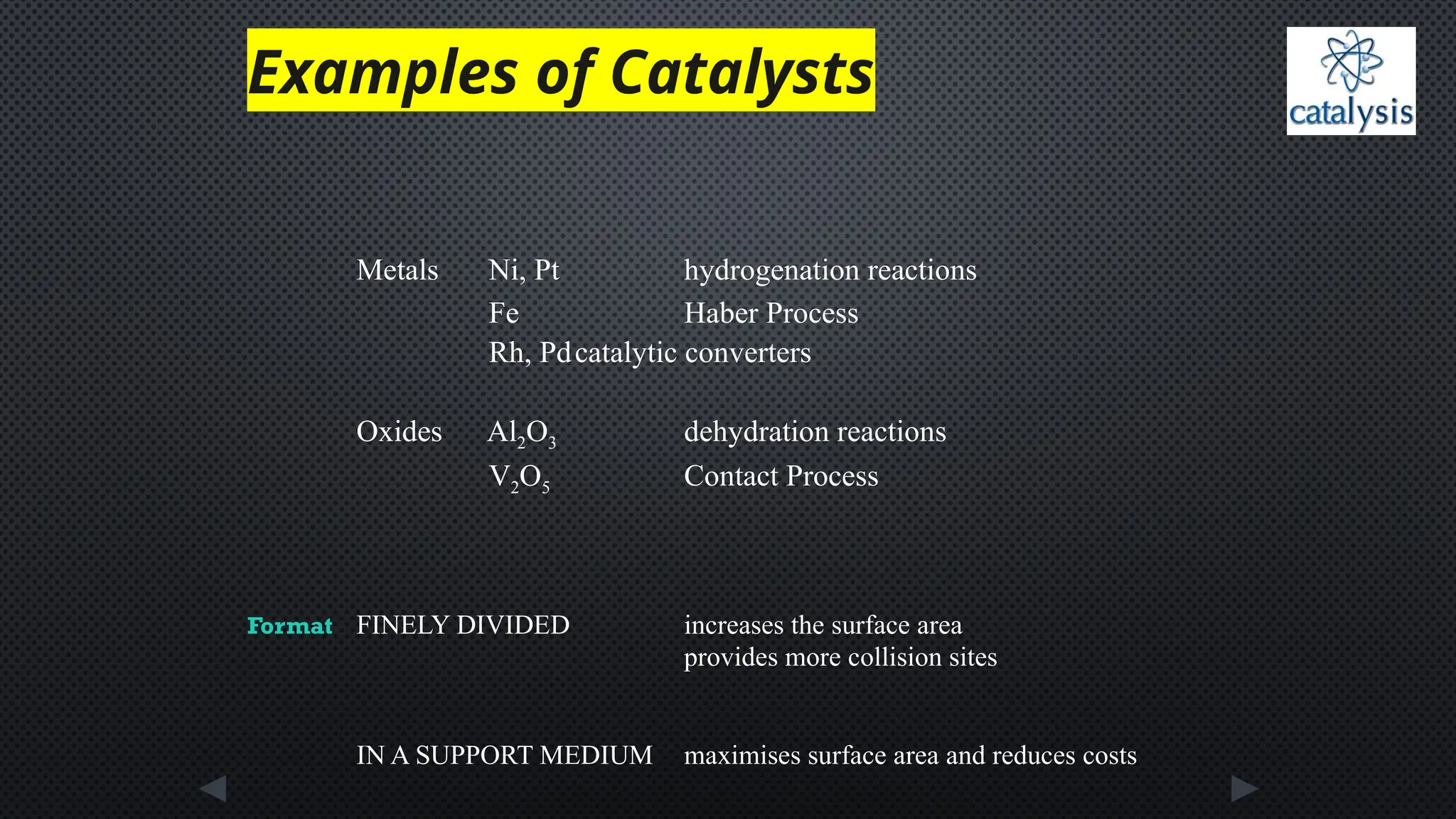 catalysis presentation slide 44 .pptx
