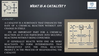 catalysis presentation slide 44 .pptx