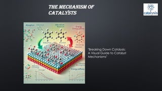 catalysis presentation slide 44 .pptx