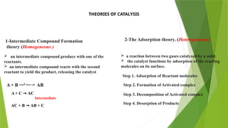 Catalyst and Chemical Reaction PPT...pptx | Chemistry | Science