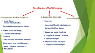 Catalyst and Chemical Reaction PPT...pptx | Chemistry | Science