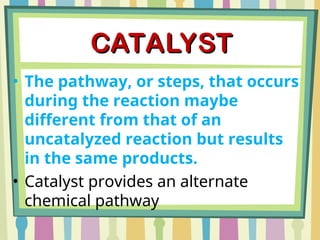 CATALYST-Physical science- Grade 12 Power Point presentation | PPT