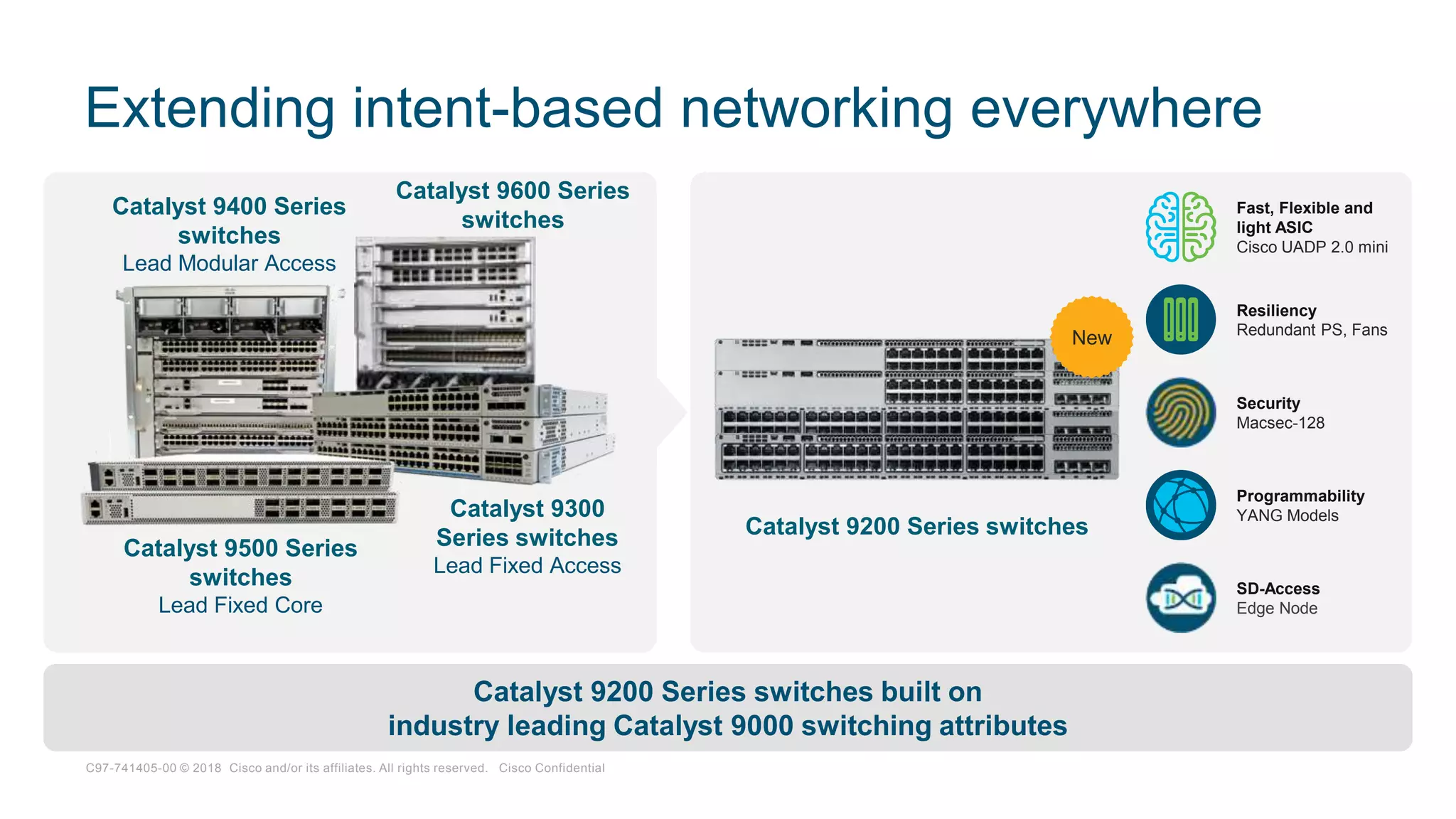 Technical Overview of Cisco Catalyst 9200 Series Switches | PPTX ...