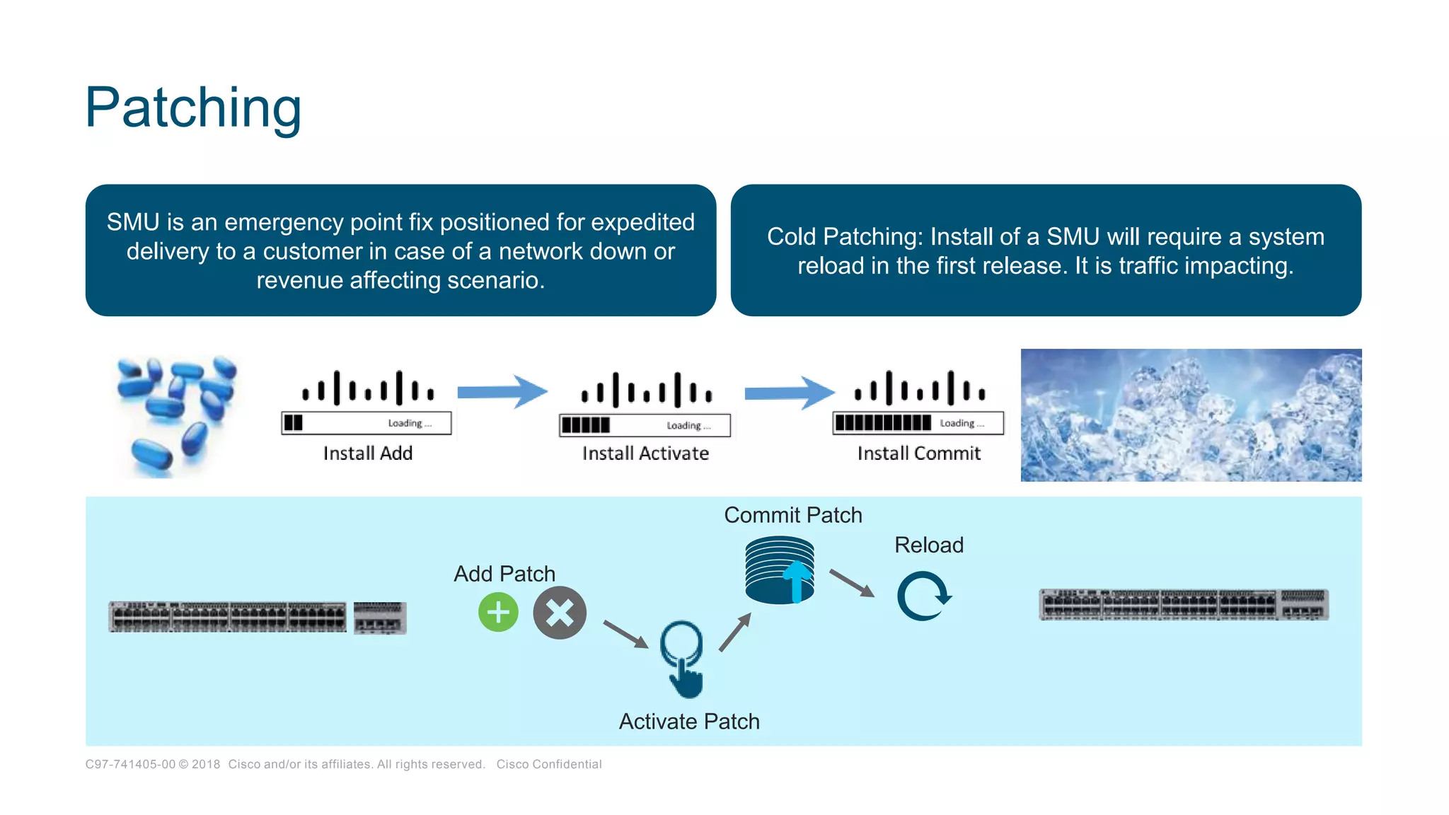 Technical Overview of Cisco Catalyst 9200 Series Switches | PPTX