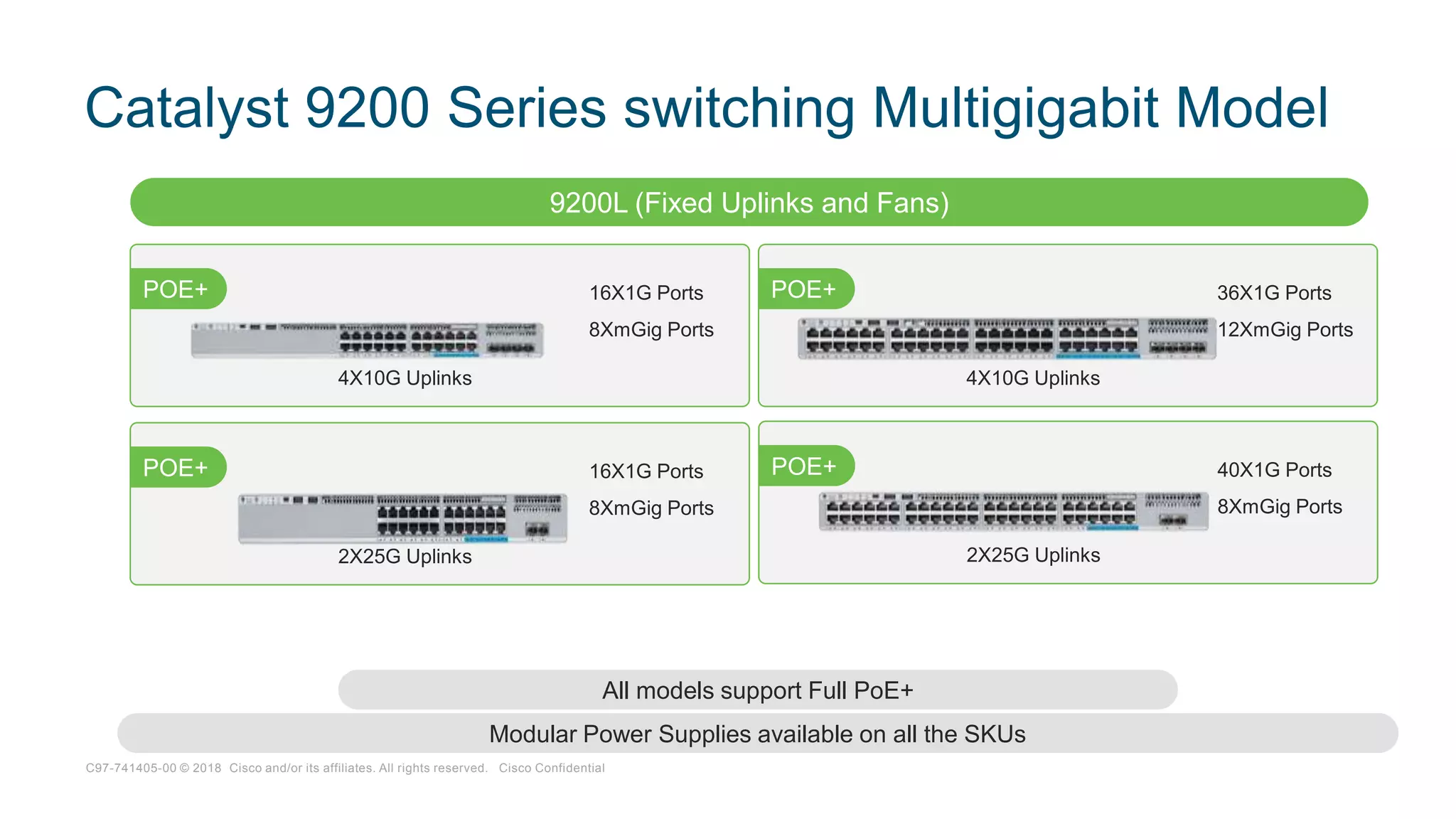 Technical Overview of Cisco Catalyst 9200 Series Switches | PPTX