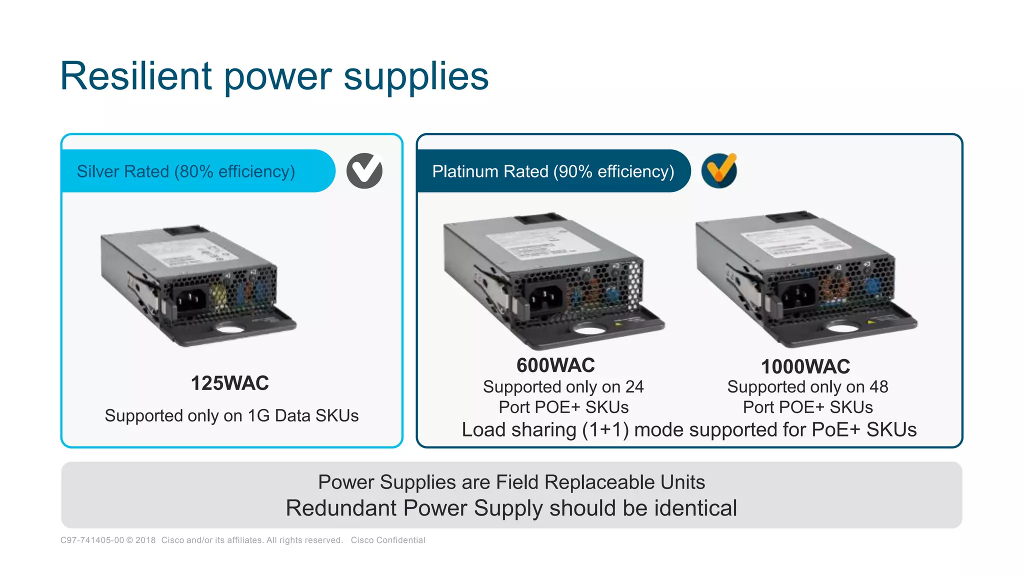 Technical Overview of Cisco Catalyst 9200 Series Switches | PPTX