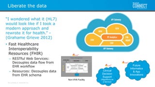 Catalyst Accelerate for Healthcare | PPT
