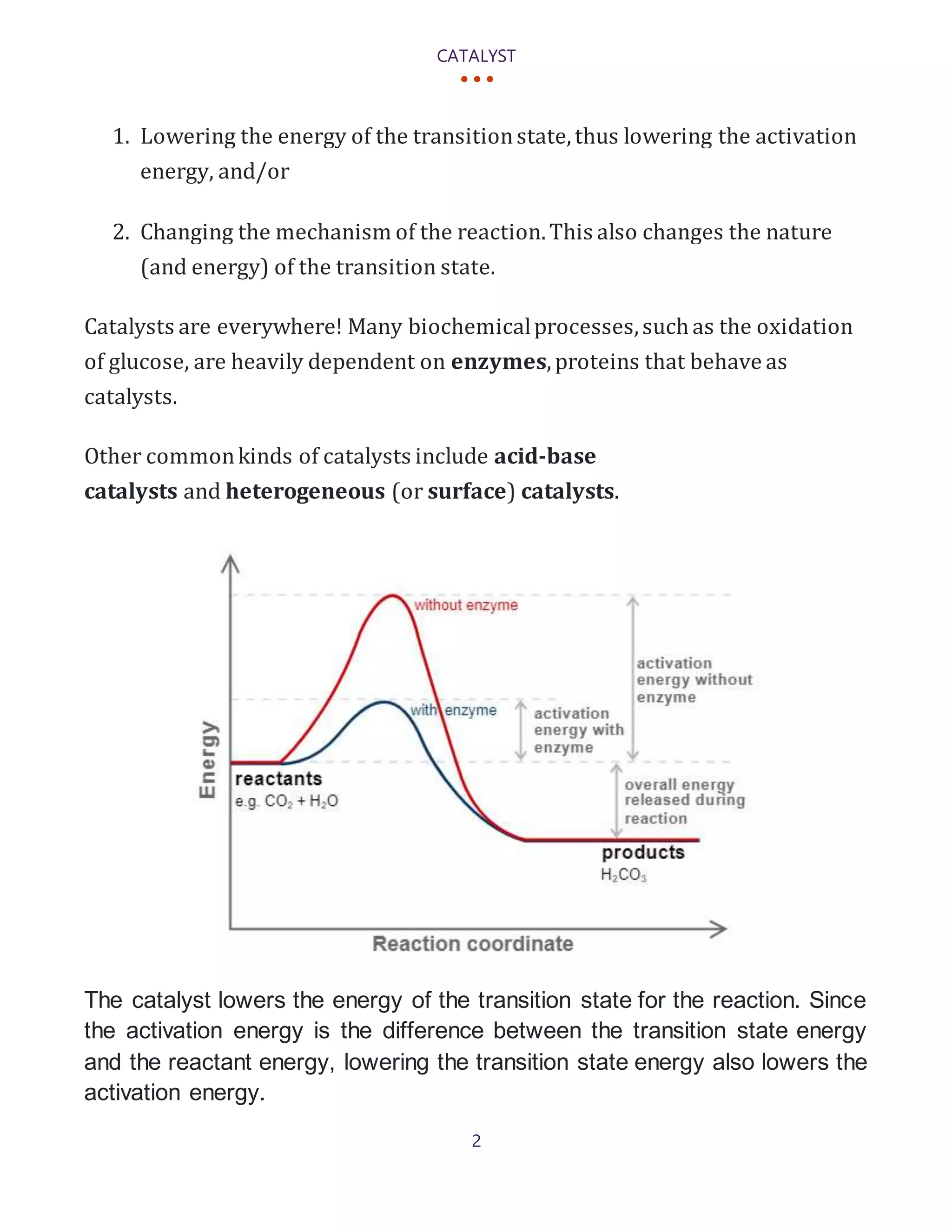 Catalyst and their types | DOCX