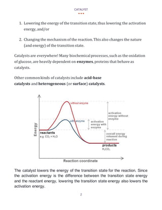 Catalyst and their types | DOCX