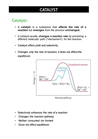 Catalyst and their types | DOCX