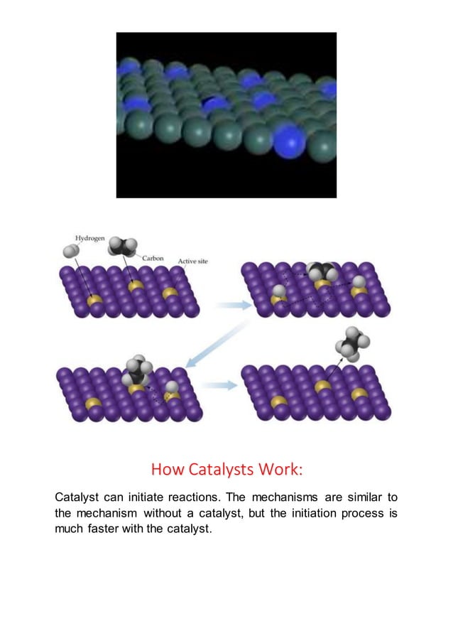 Catalyst and their types | DOCX