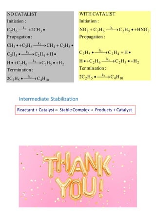 Catalyst and their types | DOCX