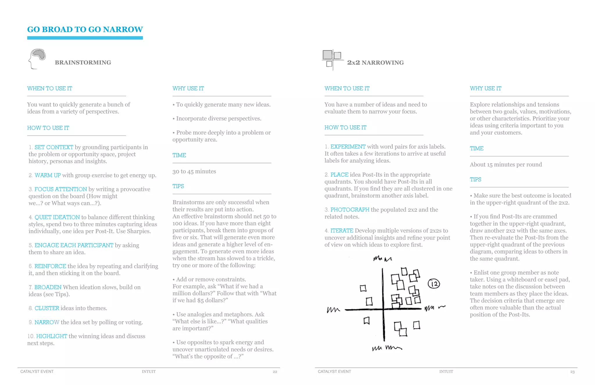 Catalyst - An Intuit Innovation Experience | PDF