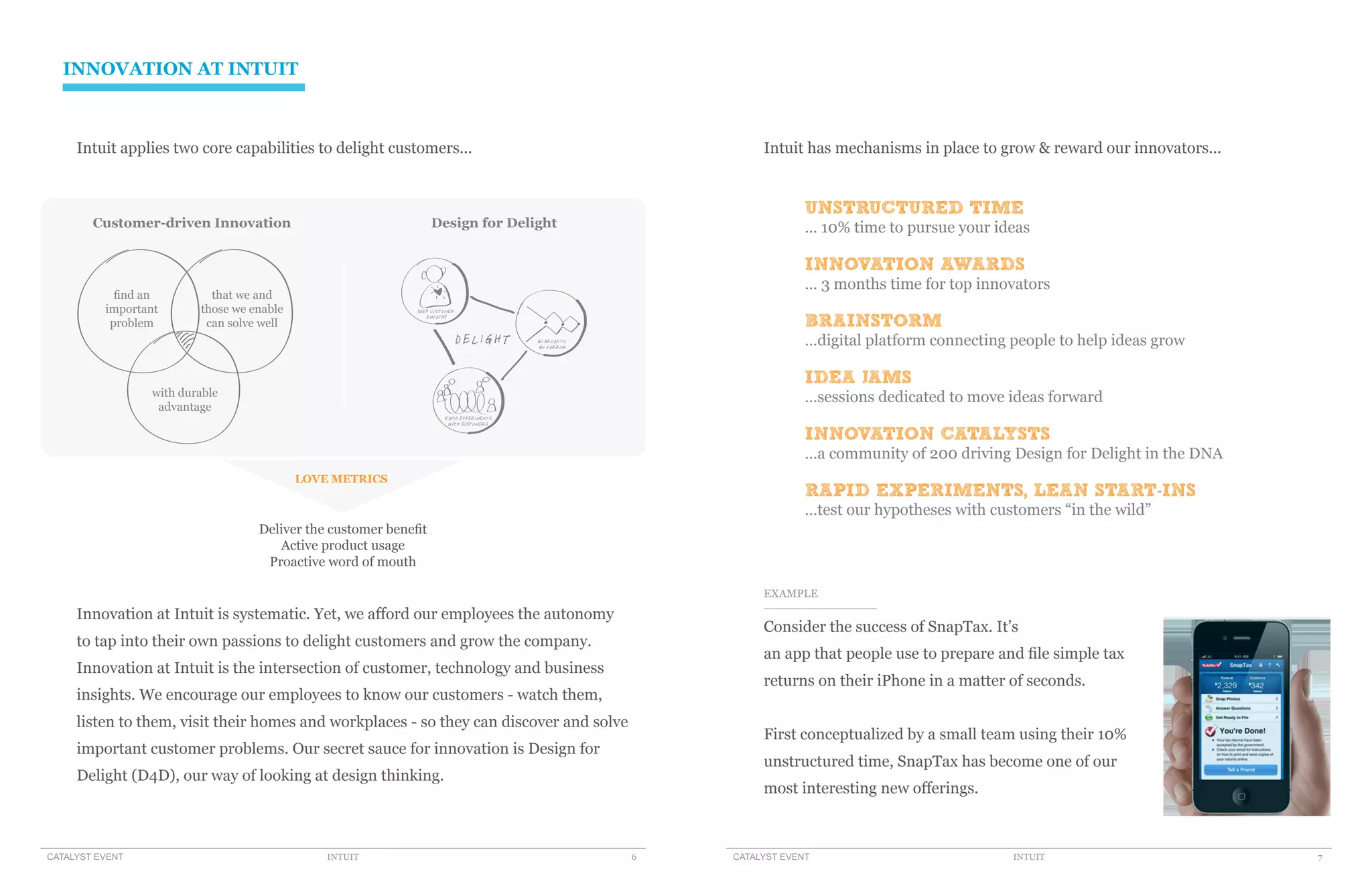 Catalyst - An Intuit Innovation Experience | PDF