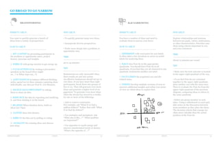 Catalyst - An Intuit Innovation Experience | PDF