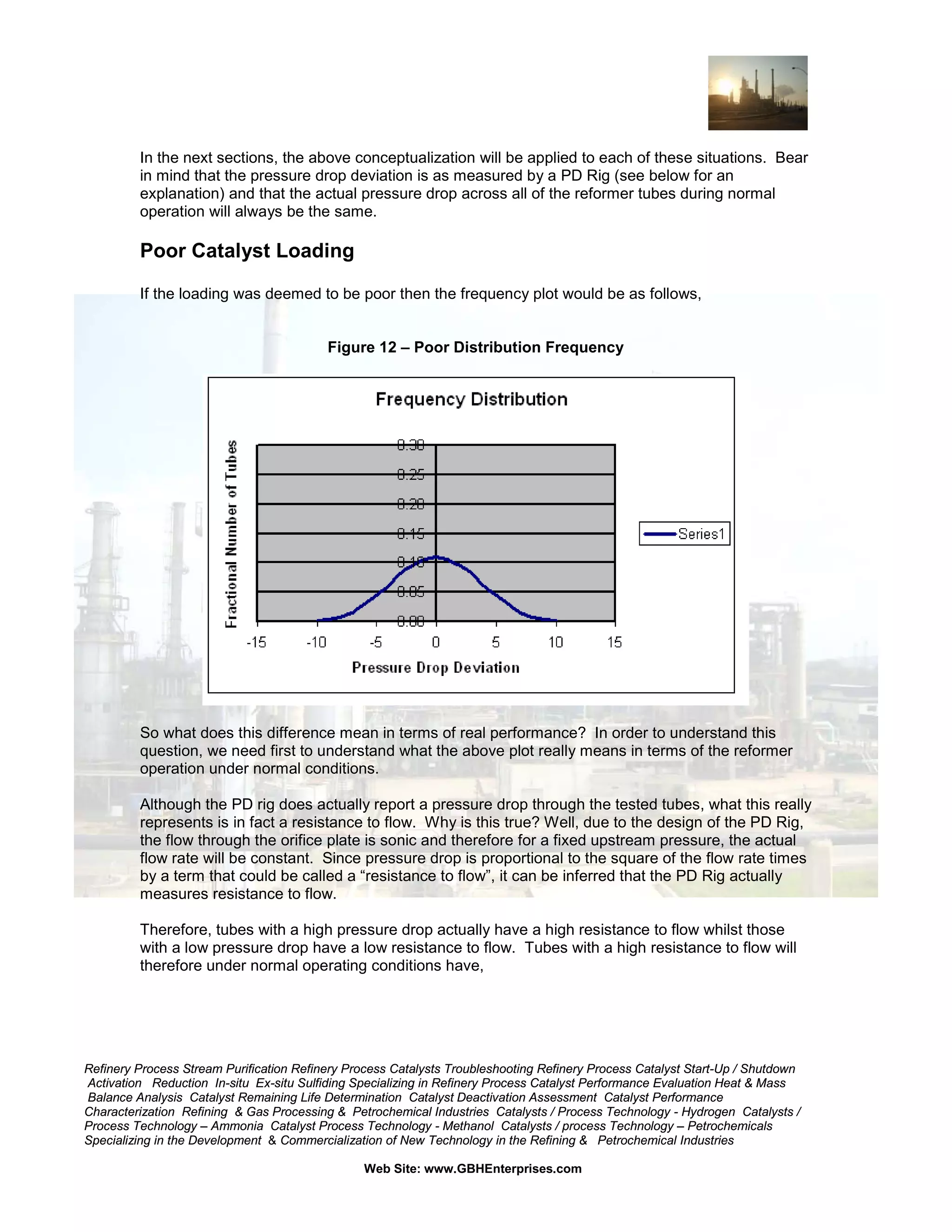 Catalyst Breakage in Reformer Tubes | PDF