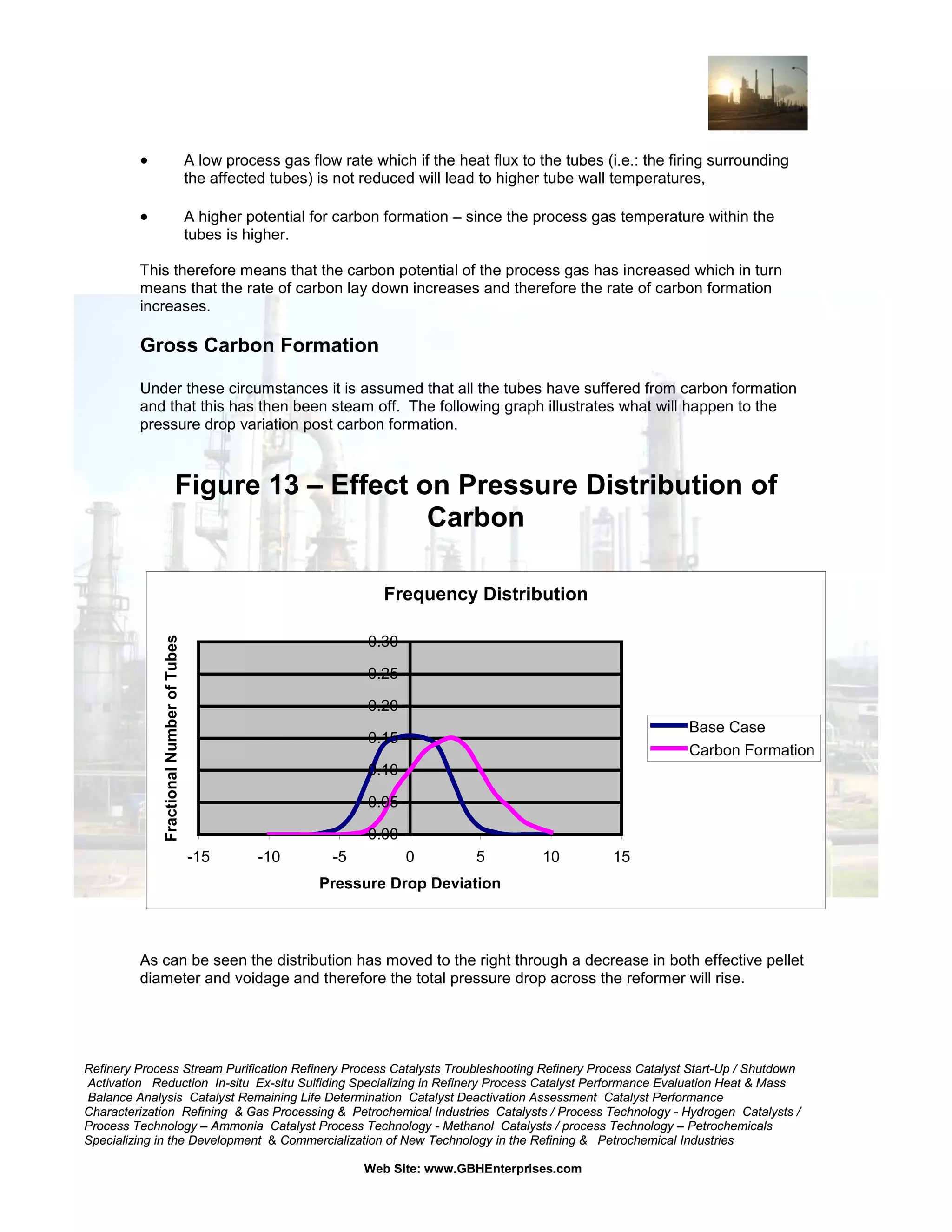 Catalyst Breakage in Reformer Tubes | PDF | Chemistry | Science