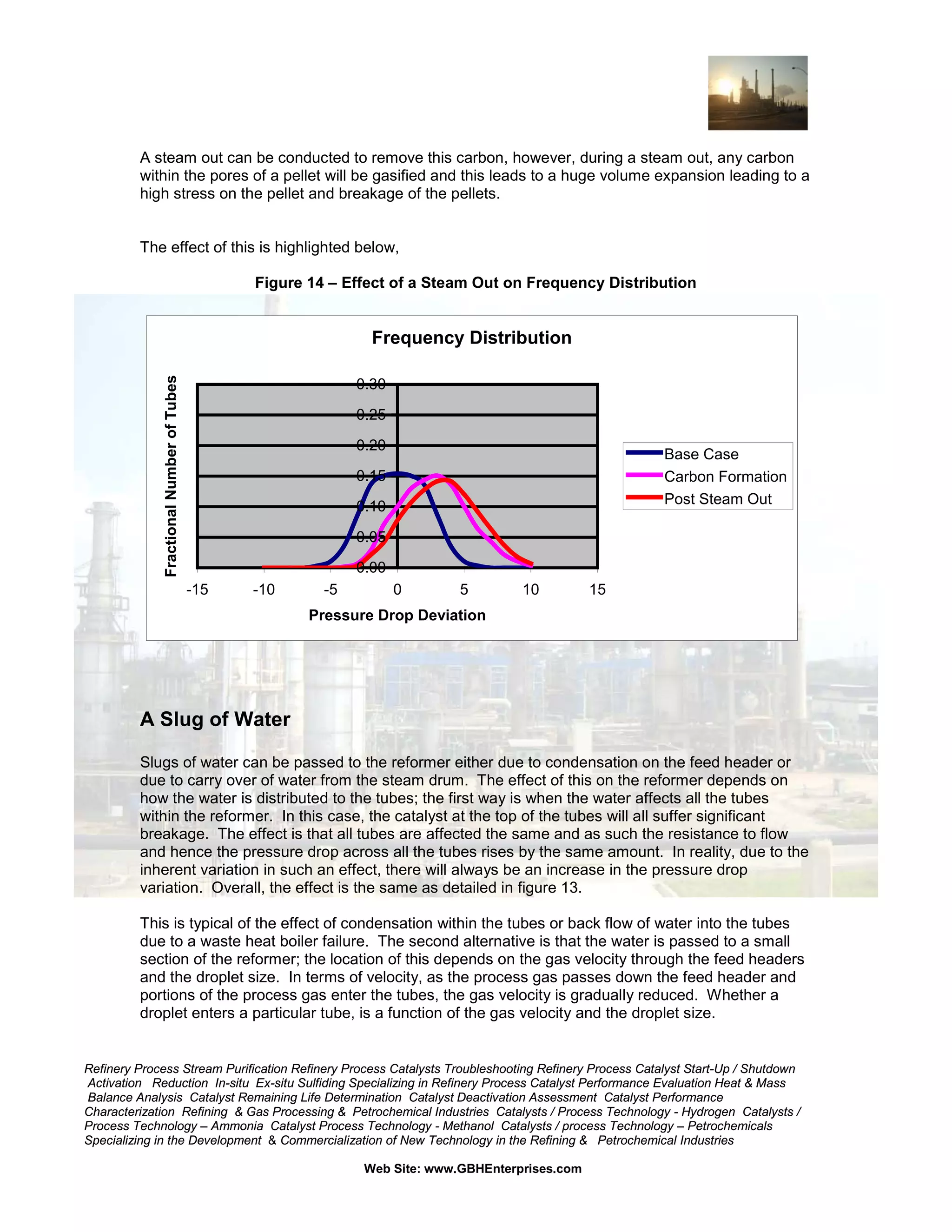 Catalyst Breakage in Reformer Tubes | PDF | Chemistry | Science