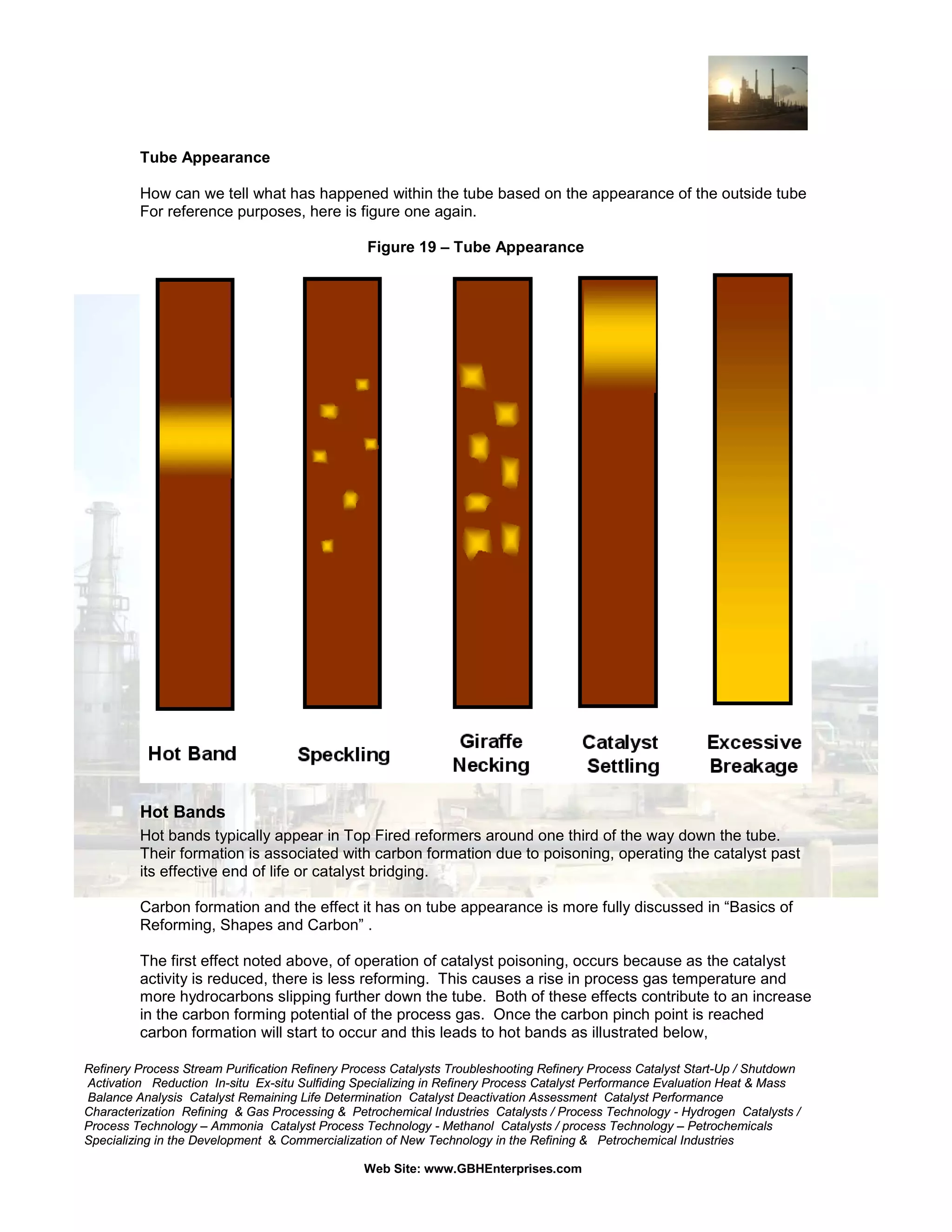 Catalyst Breakage in Reformer Tubes | PDF