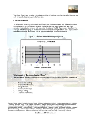 Catalyst Breakage in Reformer Tubes | PDF