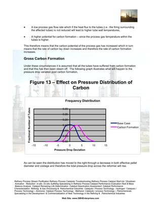 Catalyst Breakage in Reformer Tubes | PDF