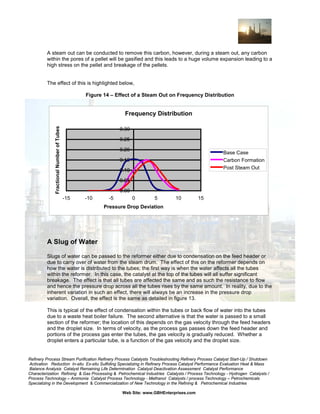 Catalyst Breakage in Reformer Tubes | PDF