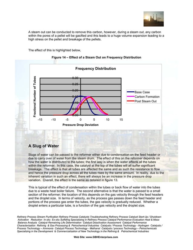 Catalyst Breakage in Reformer Tubes | PDF | Chemistry | Science