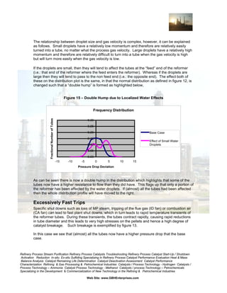 Catalyst Breakage in Reformer Tubes | PDF