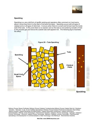 Catalyst Breakage in Reformer Tubes | PDF