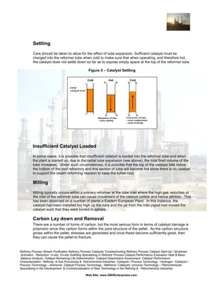 Catalyst Breakage in Reformer Tubes | PDF