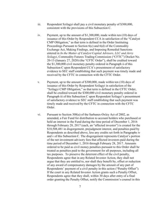 Catalyst Capital Advisors, LLC and Jerry Szilagyi SEC Fraud and ...