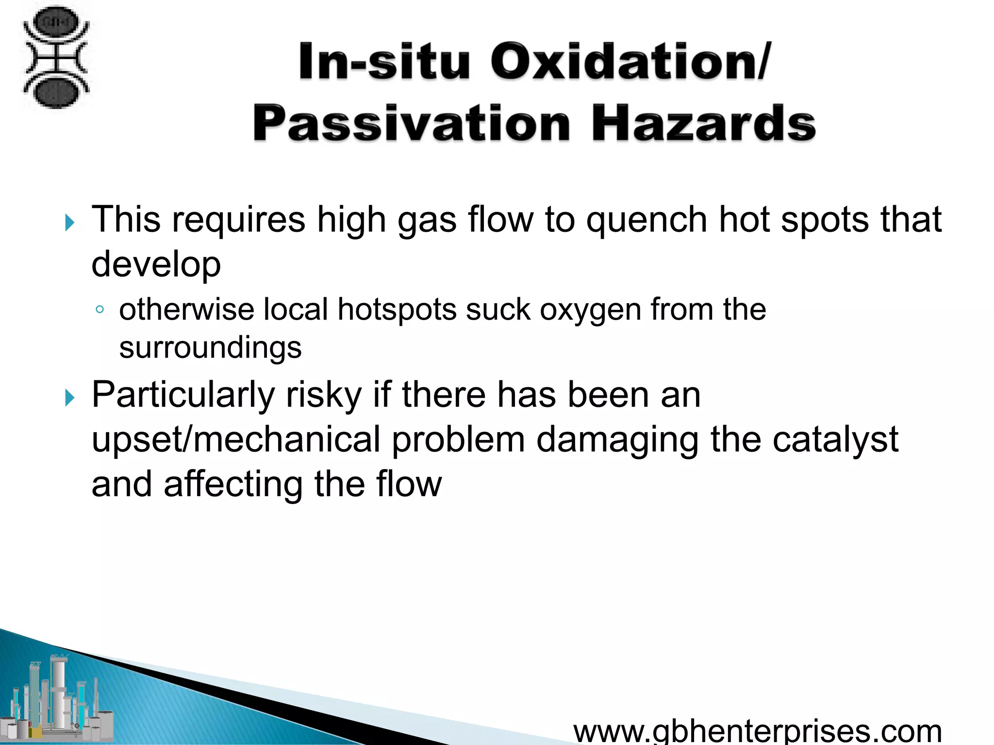 Catalyst Catastrophes in Syngas Production - I | PDF