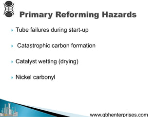 Catalyst Catastrophes in Syngas Production - I | PDF