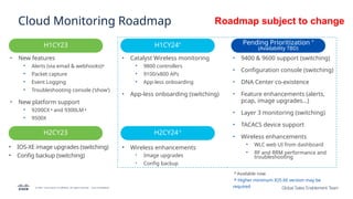 Catalyst_Cloud_Strategy_2025 volppt.pptx