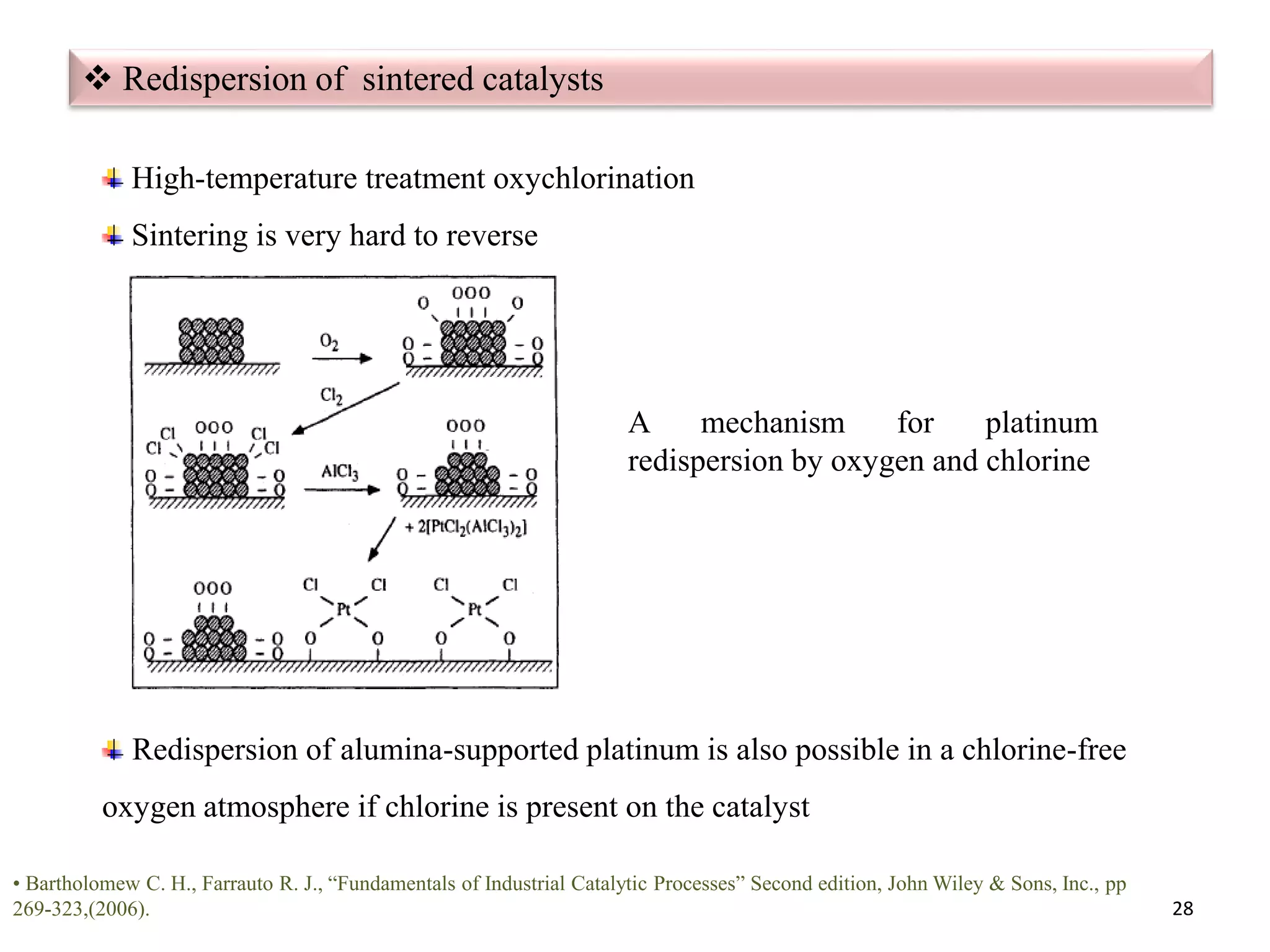Catalyst deactivation and regeneration | PPTX