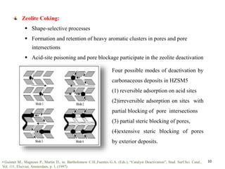 Catalyst deactivation and regeneration | PPTX