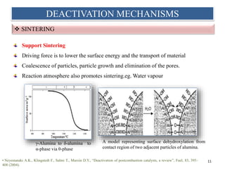 Catalyst deactivation and regeneration | PPTX