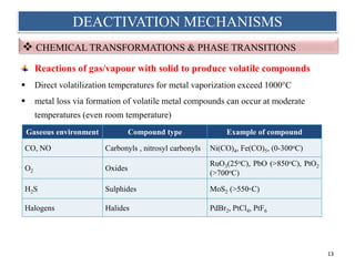 Catalyst deactivation and regeneration | PPTX