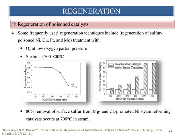 Catalyst deactivation and regeneration | PPTX
