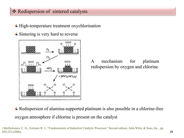 Catalyst deactivation and regeneration | PPTX