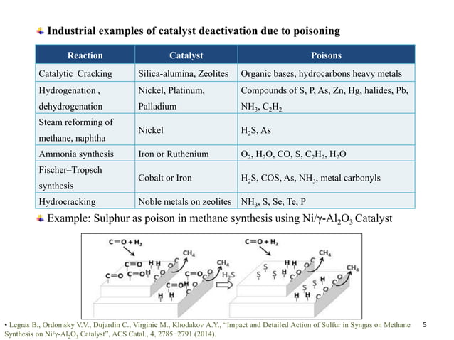 Catalyst deactivation and regeneration | PPTX