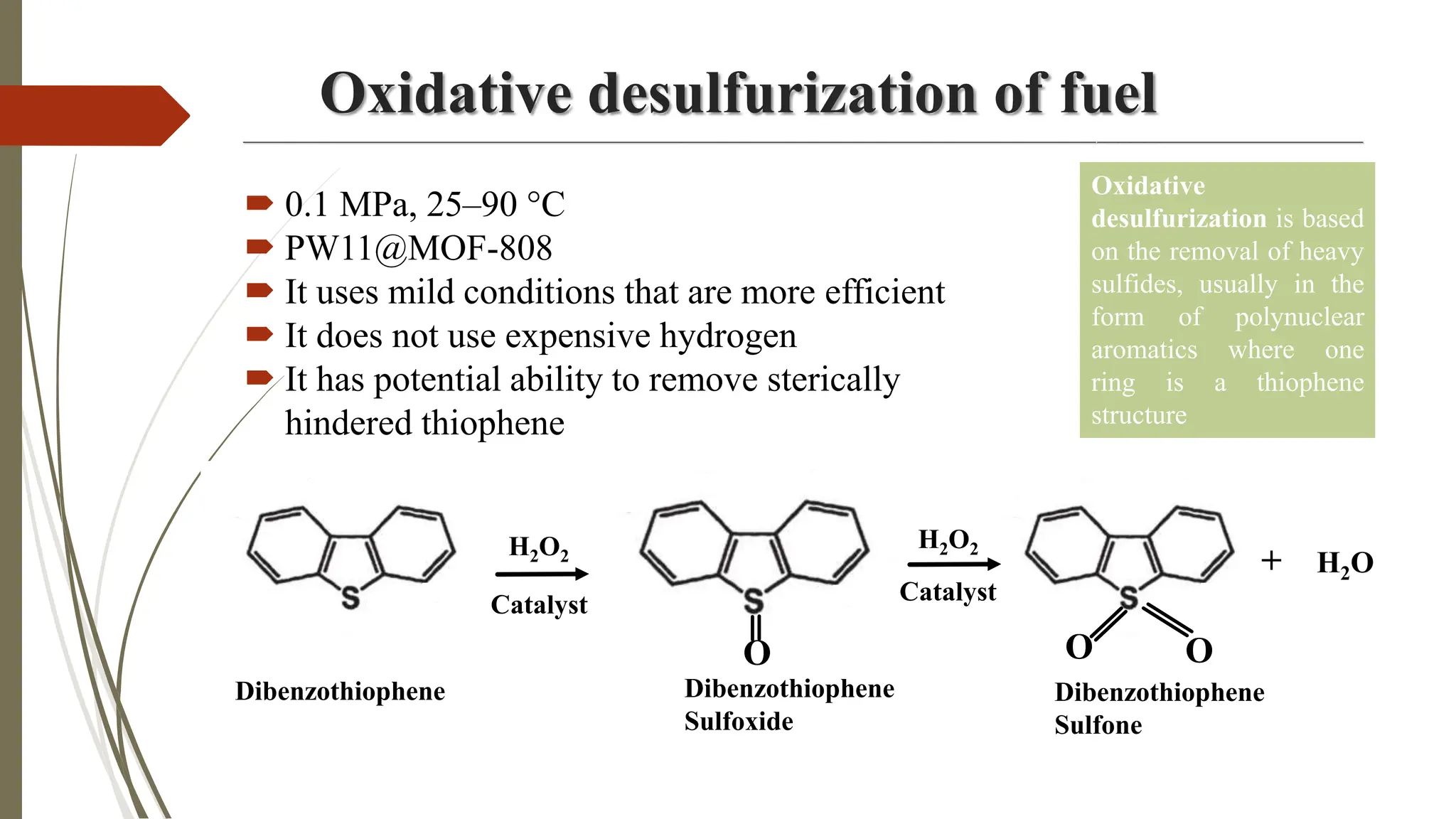 catalyst for clean energy...desulfurization of Fuel.pptx