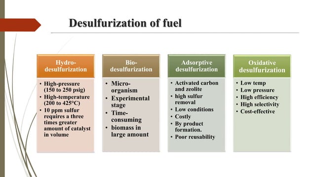 catalyst for clean energy...desulfurization of Fuel.pptx | Science