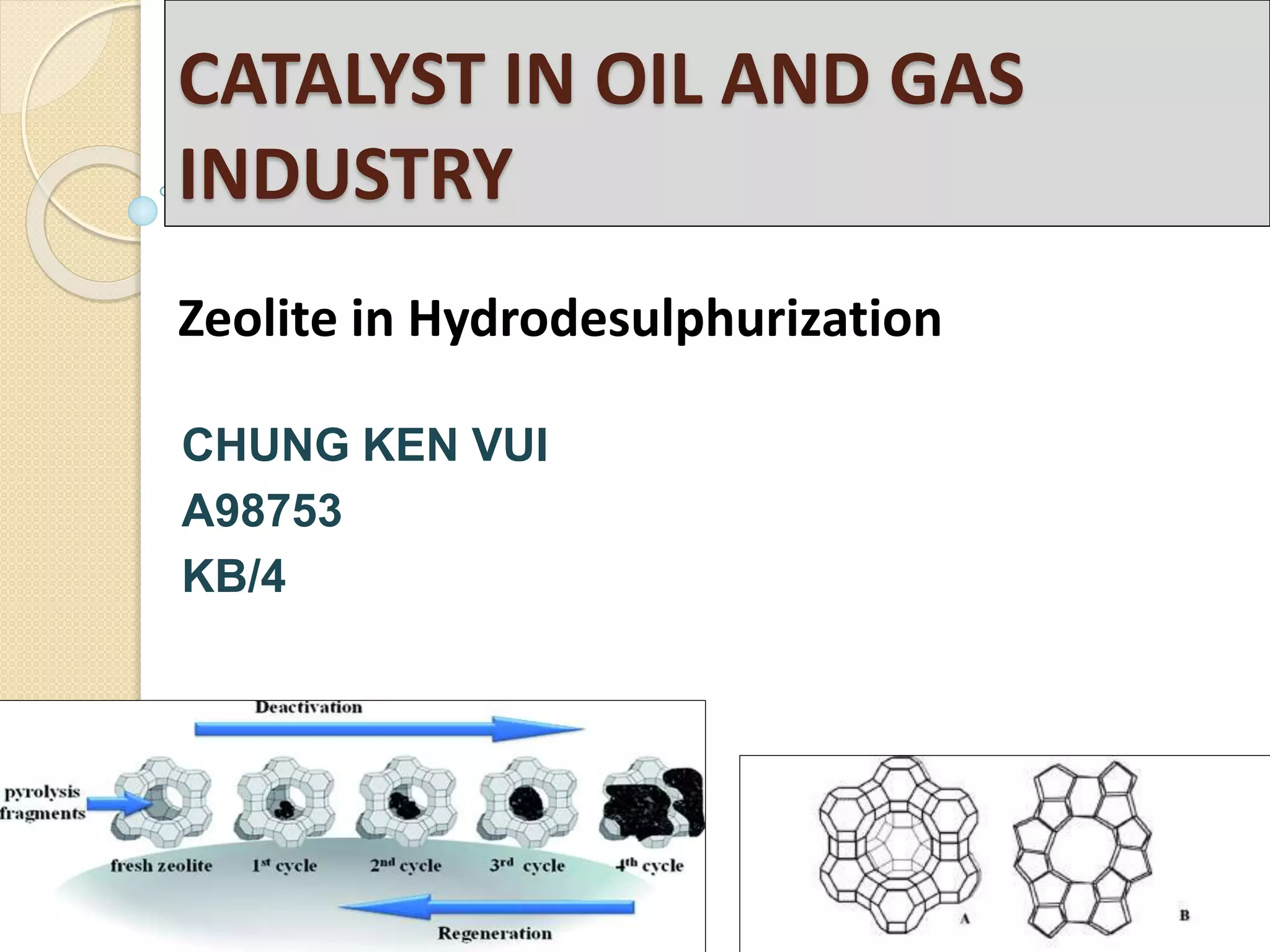 Catalyst in oil and gas industry: Study on hydrodesulfurization with ...